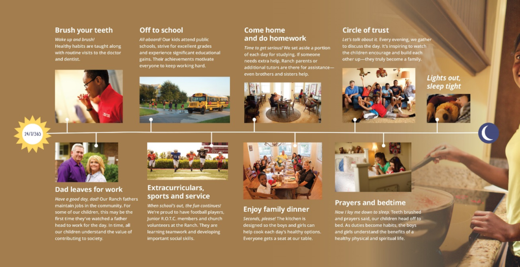 Program – Liberty Youth Ranch